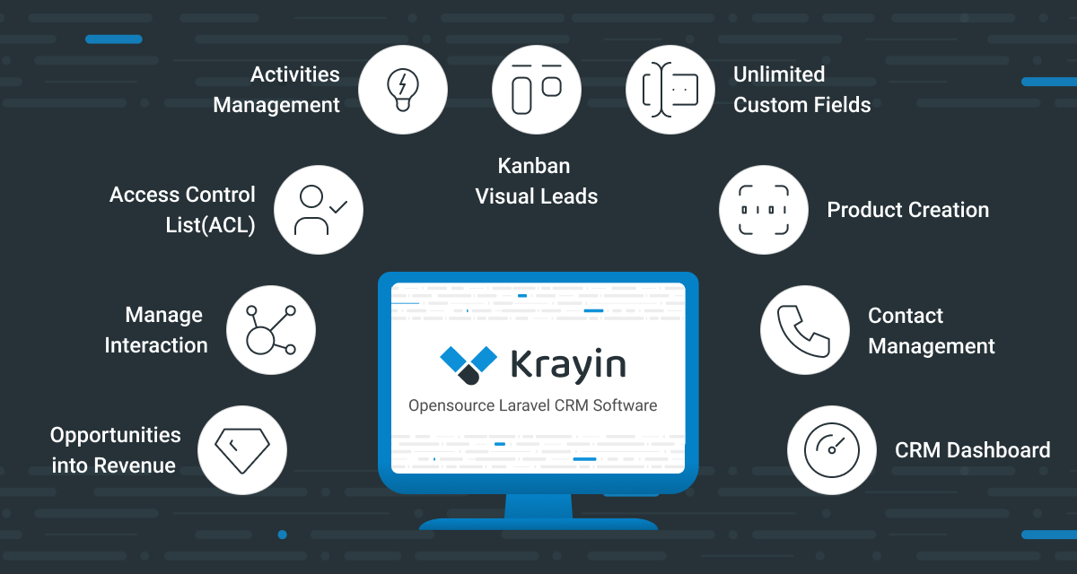 A Complete User Guide of Krayin CRM | Laravel CRM