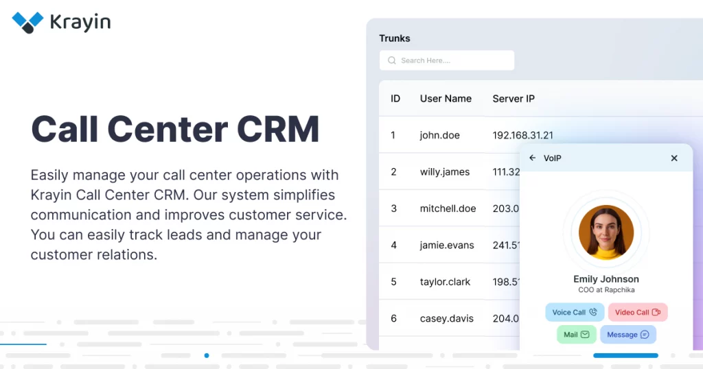Call Center CRM Software | CRM System For Call Centers
